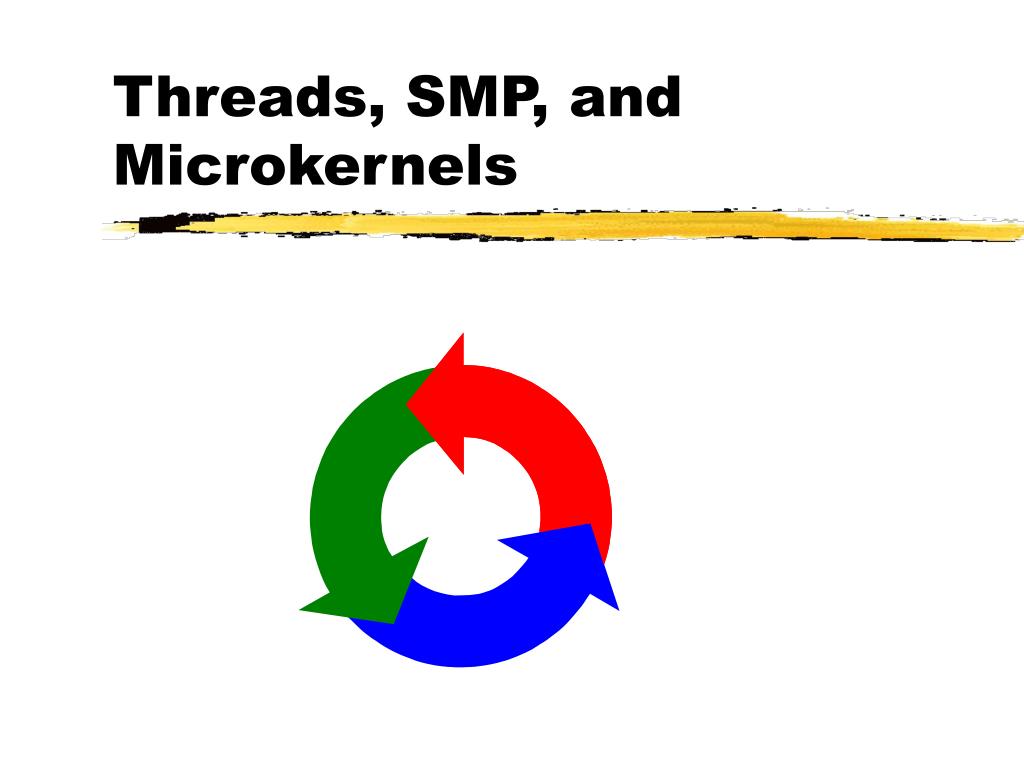 PPT - Understanding Processes, Threads, and Microkernels in Operating ...