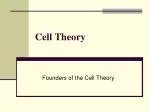 PPT - CELL THEORY PowerPoint Presentation, free download - ID:1863984