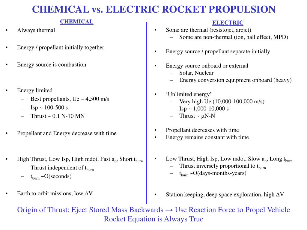 PPT - CHEMICAL vs. ELECTRIC ROCKET PROPULSION PowerPoint Presentation ...