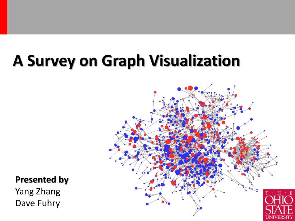 PPT - A Survey on Graph Visualization PowerPoint Presentation, free ...
