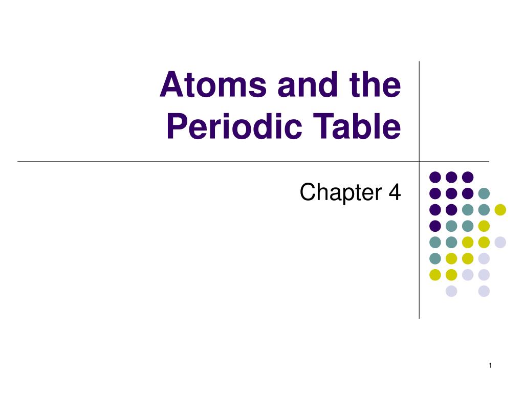 PPT - Atoms and the Periodic Table PowerPoint Presentation, free ...