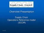 PPT - Overview Presentation Supply Chain Operations Reference-model ...