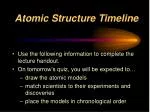 PPT - Atomic Theory Timeline PowerPoint Presentation, free download ...