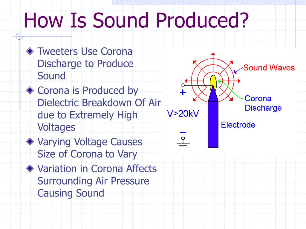 PPT - How Is Sound Produced? PowerPoint Presentation, free download ...
