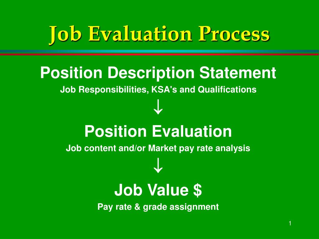 PPT - Job Evaluation Process PowerPoint Presentation, free download ...