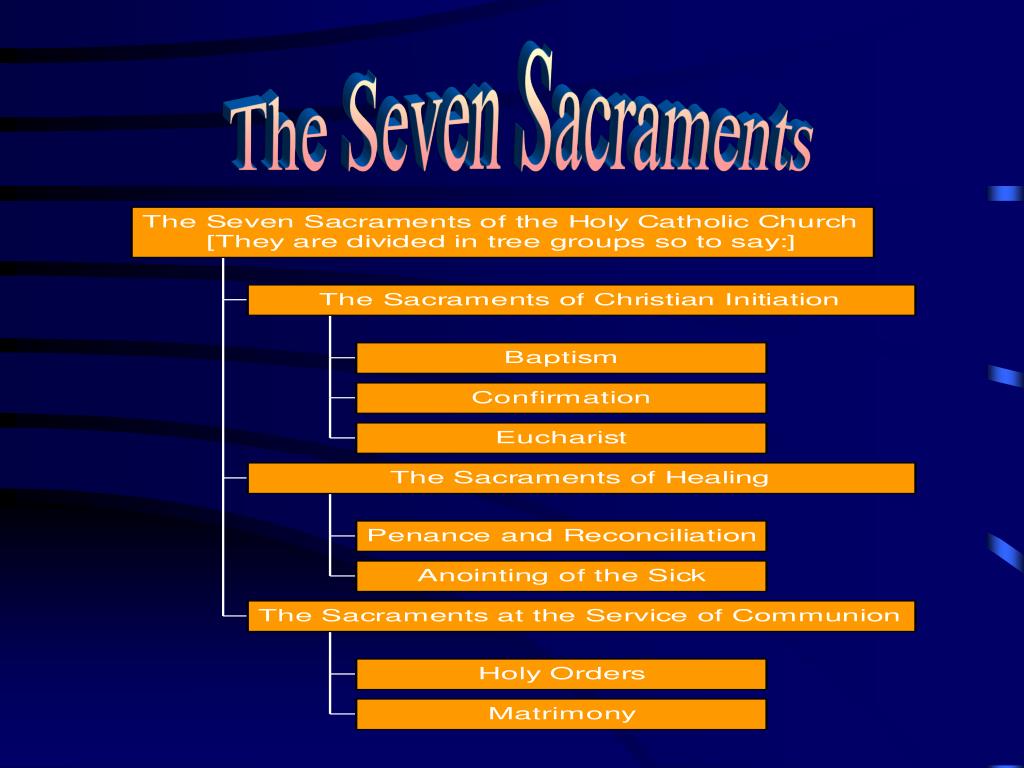 PPT - The Seven Sacraments PowerPoint Presentation, free download - ID ...