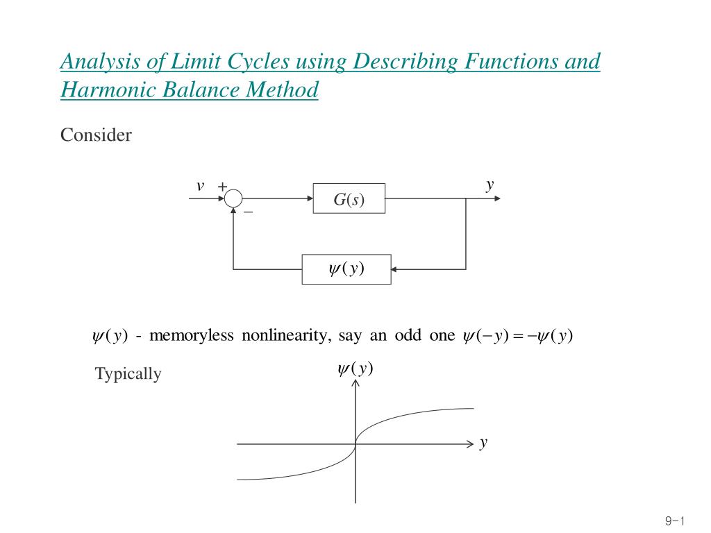 PPT - Analysis of Limit Cycles using Describing Functions and Harmonic Balance Method PowerPoint ...