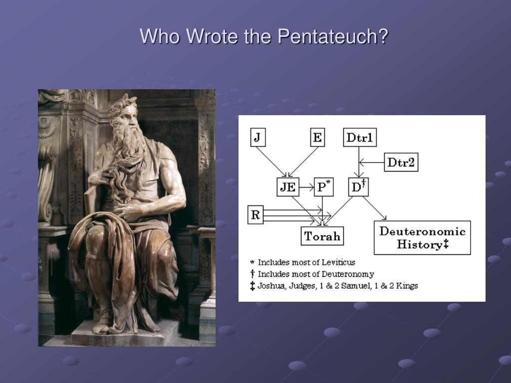 PPT - Who Wrote the Pentateuch? PowerPoint Presentation, free download ...