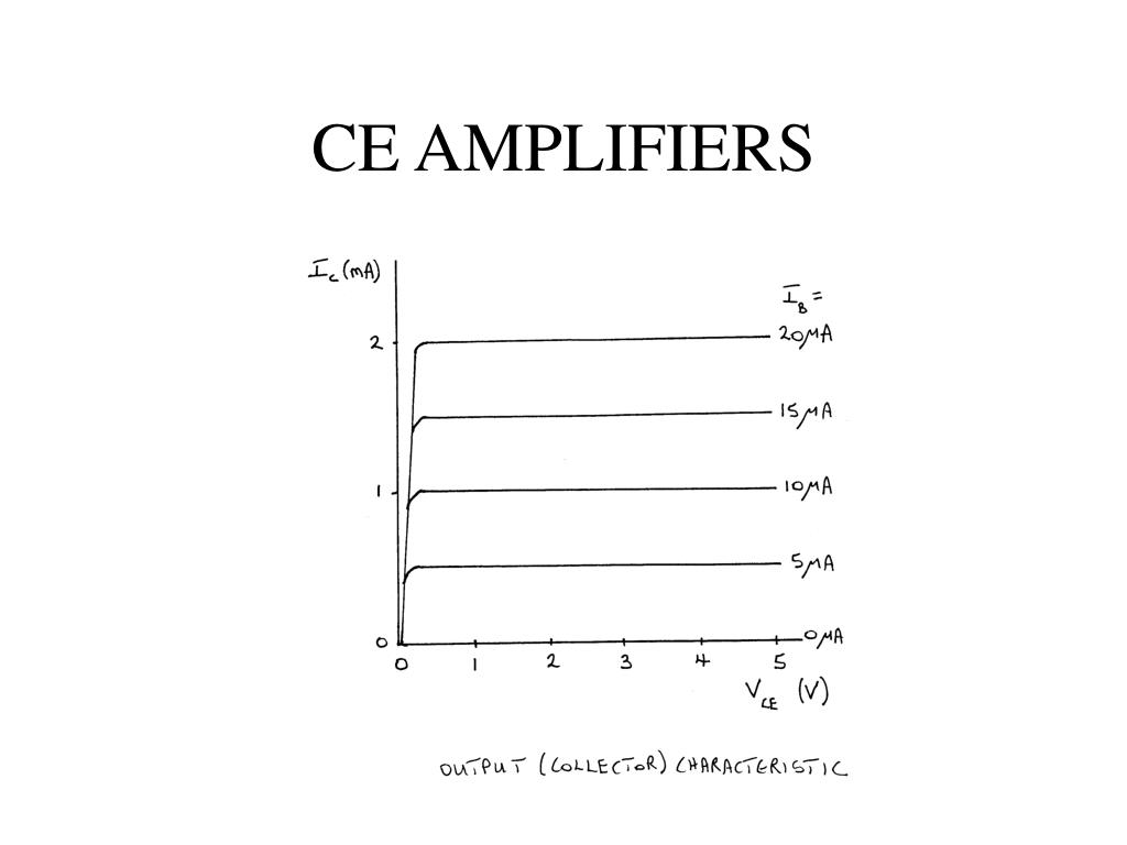 PPT - CE AMPLIFIERS PowerPoint Presentation, free download - ID:162446