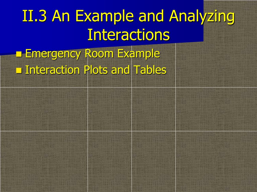 PPT - II.3 An Example and Analyzing Interactions PowerPoint ...