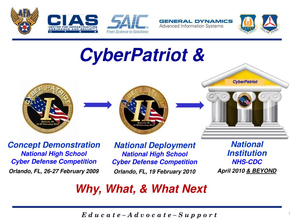 PPT - CyberPatriot & PowerPoint Presentation, free download - ID:167569