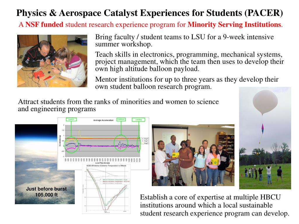 PPT - Physics & Aerospace Catalyst Experiences for Students (PACER) PowerPoint Presentation - ID ...