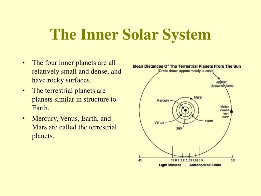PPT - The Inner Solar System PowerPoint Presentation, free download ...