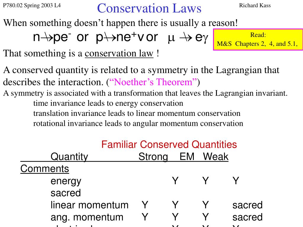 PPT - Conservation Laws PowerPoint Presentation, free download - ID:183603