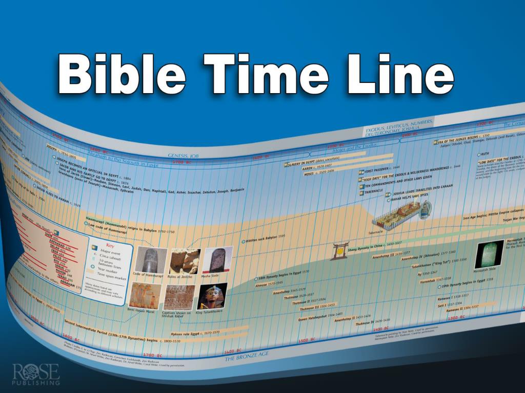 PPT - Bible Time Line PowerPoint Presentation, free download - ID:184066