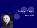 PPT - Adlerian Theory PowerPoint Presentation, free download - ID:160584