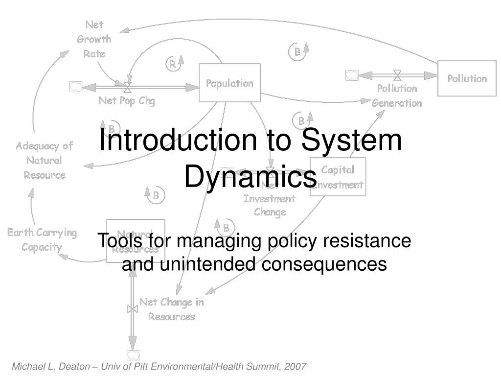 PPT - Introduction to System Dynamics PowerPoint Presentation, free ...