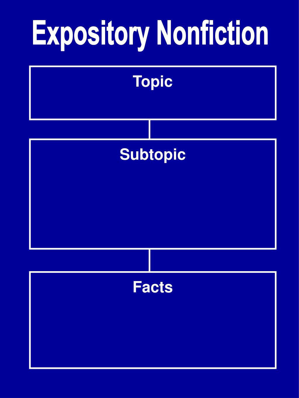 PPT - Expository Nonfiction PowerPoint Presentation, free download - ID ...