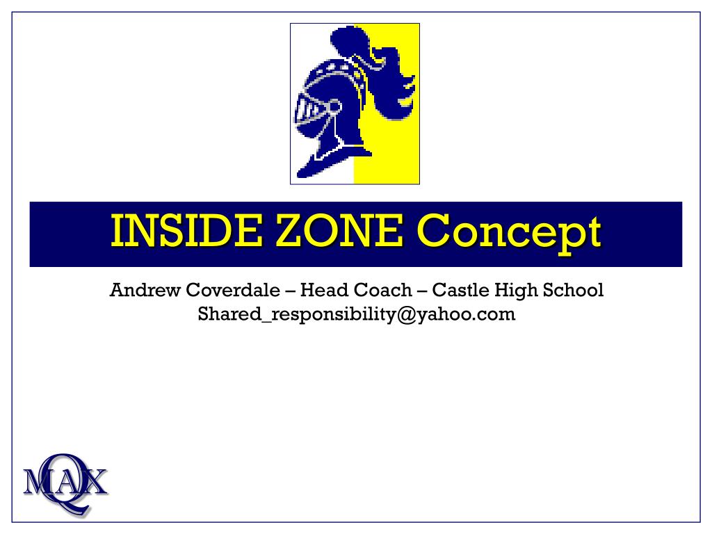 PPT - INSIDE ZONE Concept PowerPoint Presentation, free download - ID ...