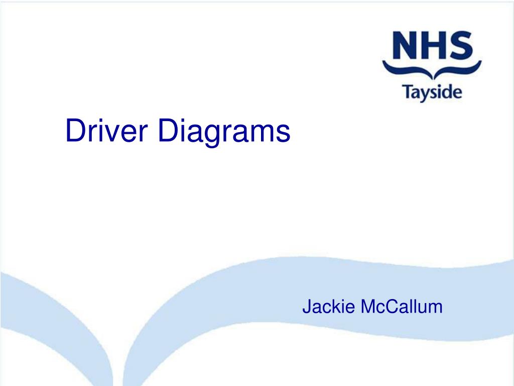 PPT - Driver Diagrams PowerPoint Presentation, free download - ID:203854