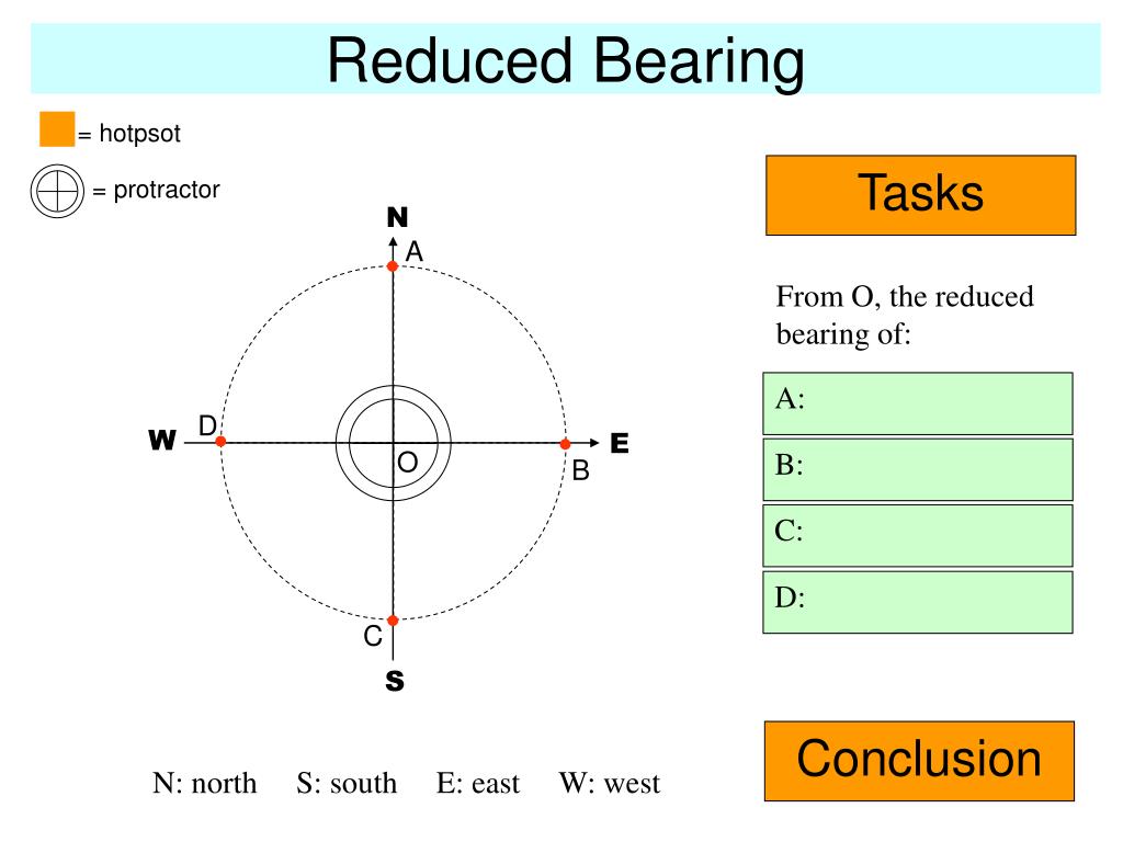 PPT - Reduced Bearing PowerPoint Presentation, free download - ID:210287