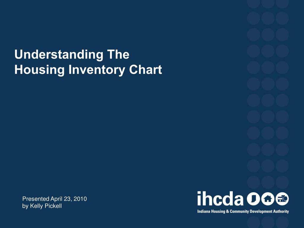 PPT - Understanding The Housing Inventory Chart PowerPoint Presentation ...
