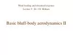PPT - AE 2303 AERODYNAMICS-II PowerPoint Presentation, free download ...