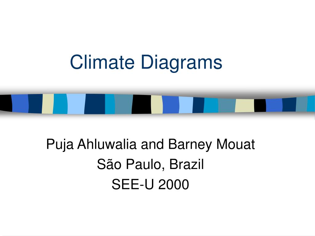 PPT - Climate Diagrams PowerPoint Presentation, free download - ID:222026