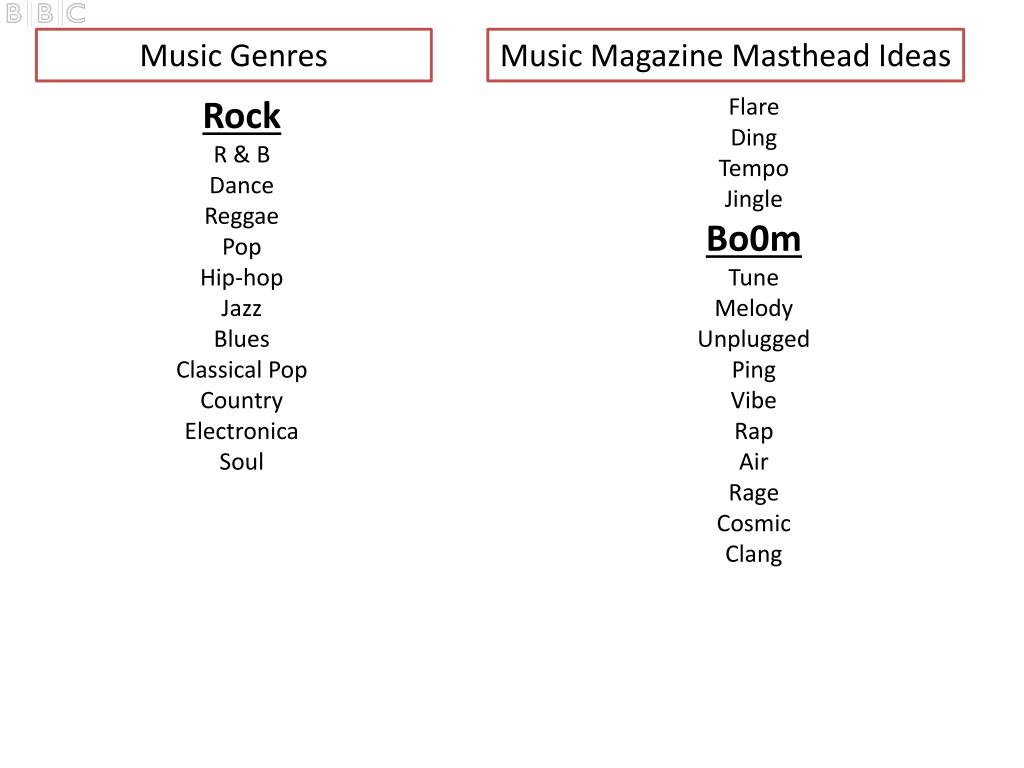PPT - Masthead Production PowerPoint Presentation, free download - ID ...