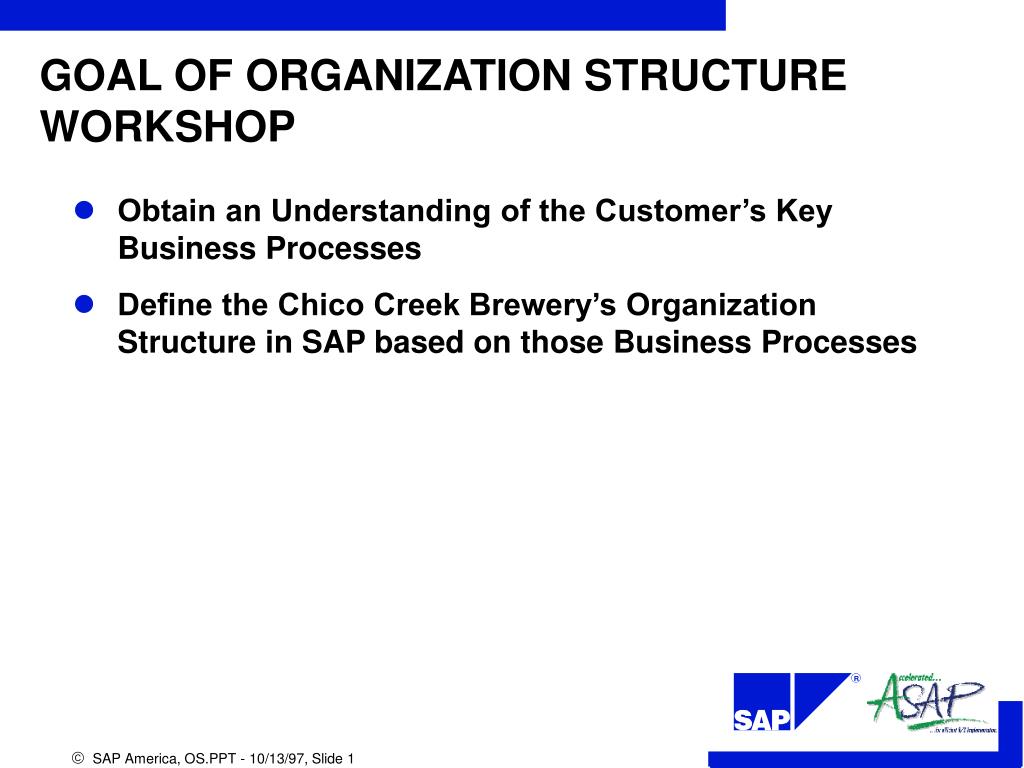 PPT - GOAL OF ORGANIZATION STRUCTURE WORKSHOP PowerPoint Presentation ...