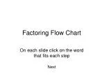 PPT - New Course Development Process Flow Chart * PowerPoint Presentation - ID:2495667