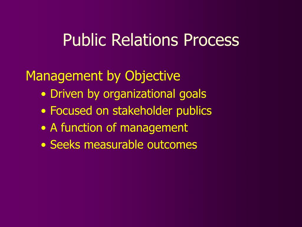 PPT - Public Relations Process PowerPoint Presentation, free download ...
