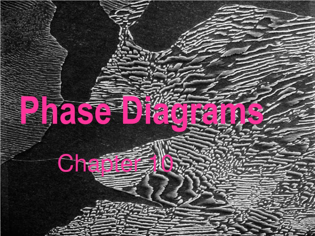 PPT - Phase Diagrams PowerPoint Presentation, free download - ID:230040