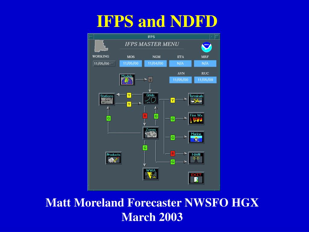 PPT - IFPS and NDFD PowerPoint Presentation, free download - ID:240189