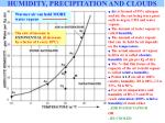 PPT - Moisture, Clouds, and Precipitation PowerPoint Presentation, free ...