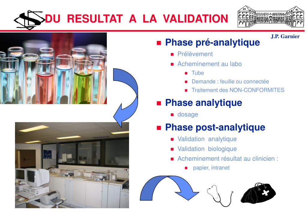 PPT - DU RESULTAT A LA VALIDATION PowerPoint Presentation, free ...
