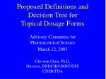 PPT - Topical delivery dosage forms PowerPoint Presentation, free ...