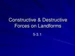 PPT - Constructive & Destructive Forces Shaping the Earth's Landscape PowerPoint Presentation ...
