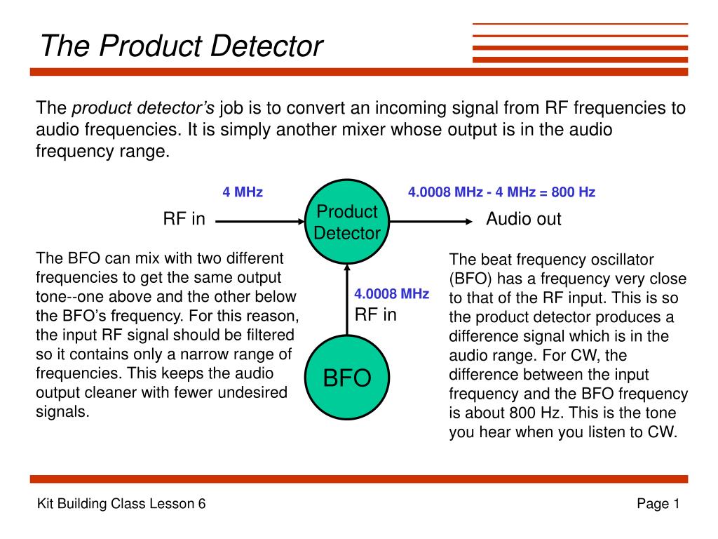 PPT - The Product Detector PowerPoint Presentation, free download - ID ...