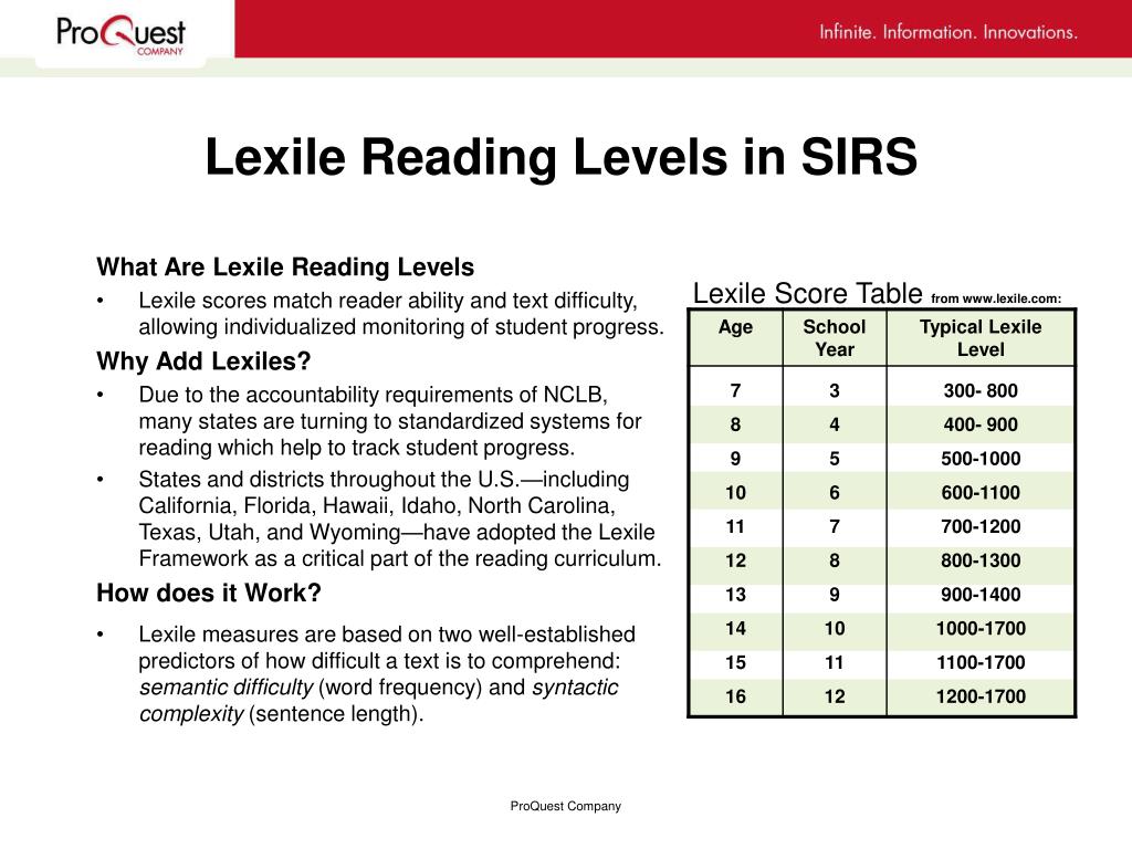 PPT - Lexile Reading Levels in SIRS PowerPoint Presentation, free ...