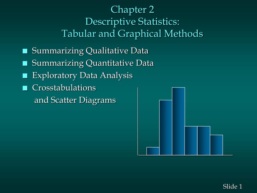 PPT - Chapter 2 Descriptive Statistics: Tabular and Graphical Methods ...