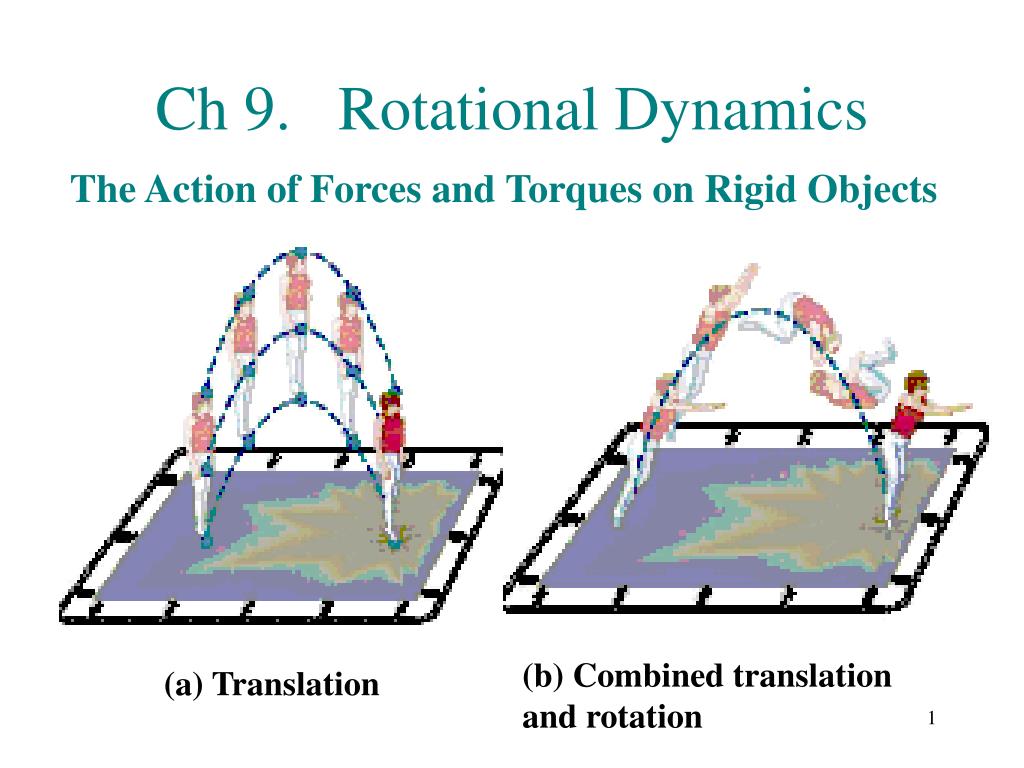 PPT - Ch 9. Rotational Dynamics PowerPoint Presentation, free download ...