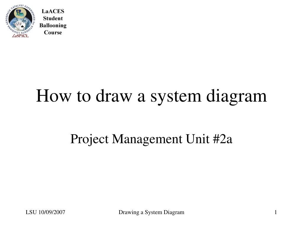 PPT - How to draw a system diagram PowerPoint Presentation, free ...