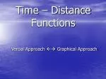 PPT - Distance / time graphs PowerPoint Presentation, free download ...