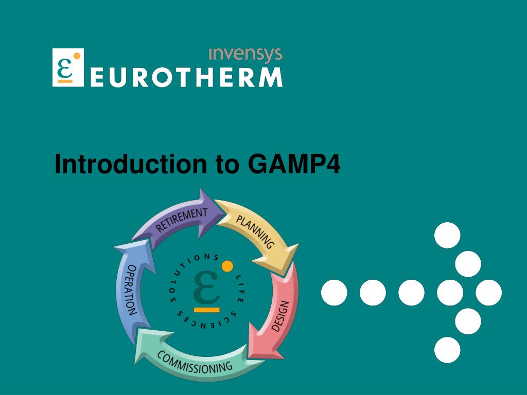 PPT - Introduction to GAMP4 PowerPoint Presentation, free download - ID ...