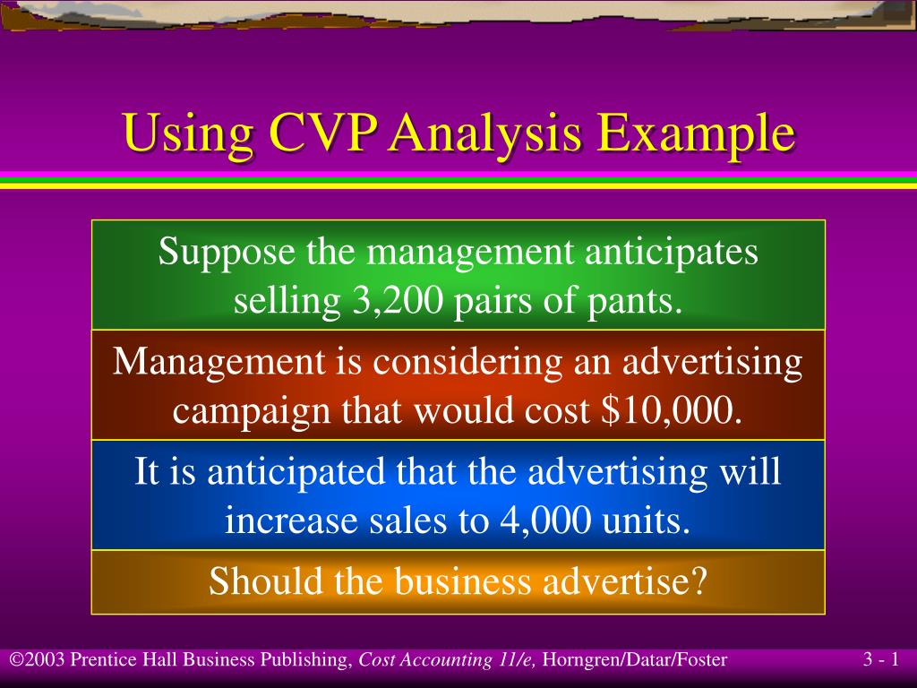 PPT - Using CVP Analysis Example PowerPoint Presentation, free download ...