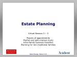 PPT - What is Estate Planning? PowerPoint Presentation, free download ...