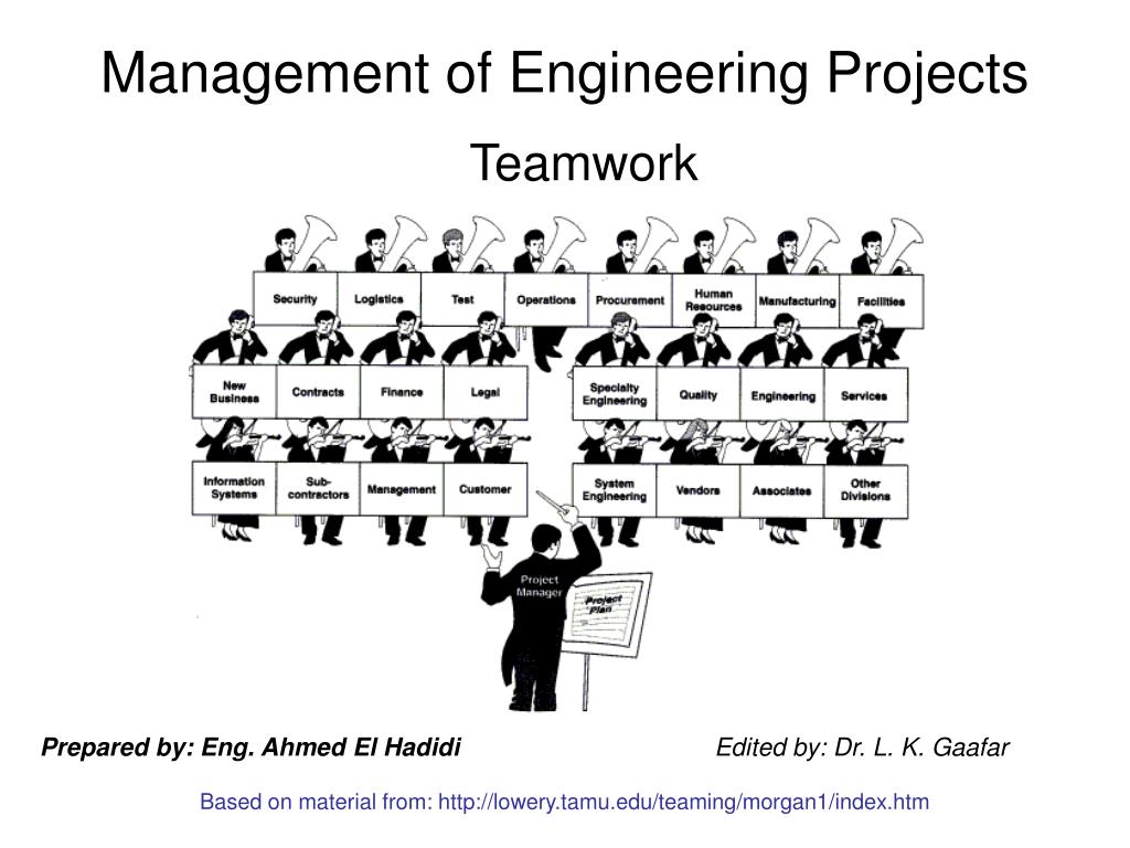 PPT - Management of Engineering Projects PowerPoint Presentation, free ...