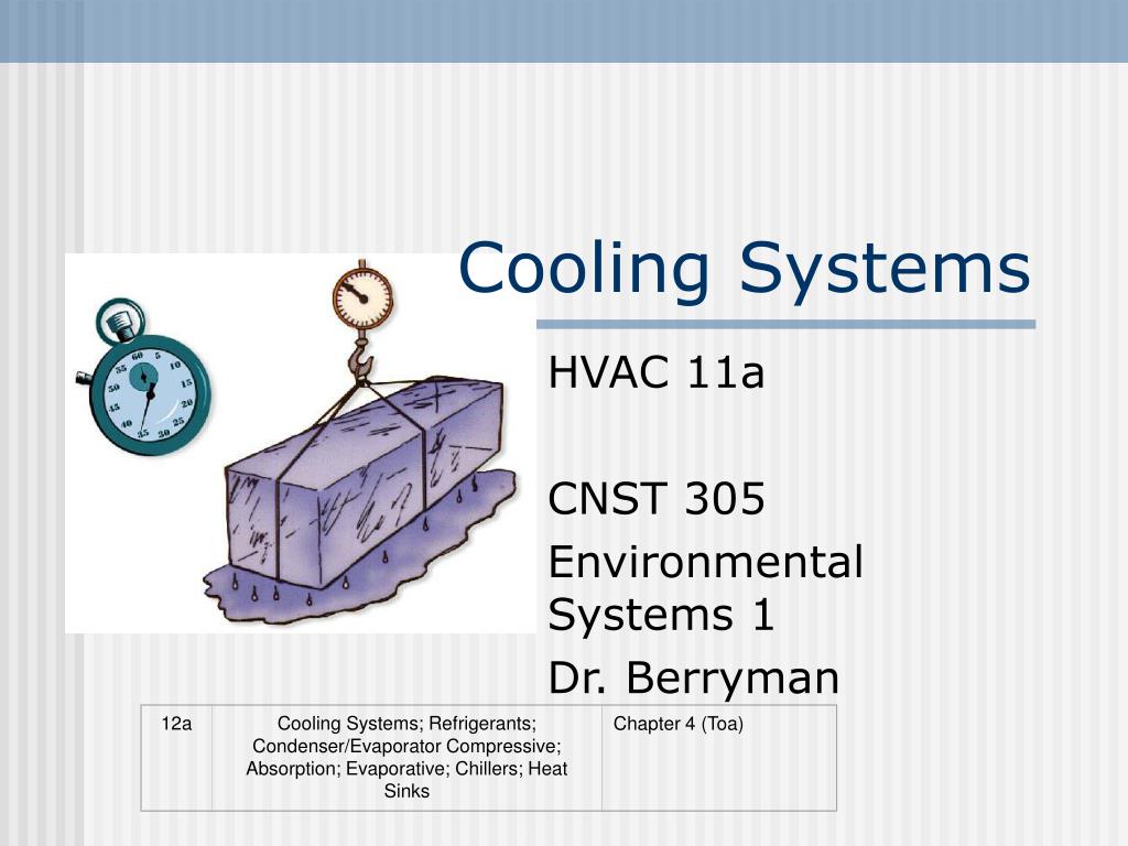 PPT - Cooling Systems PowerPoint Presentation, free download - ID:311919