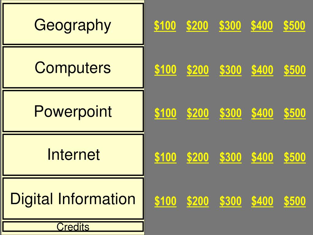 PPT - Geography PowerPoint Presentation, free download - ID:3120